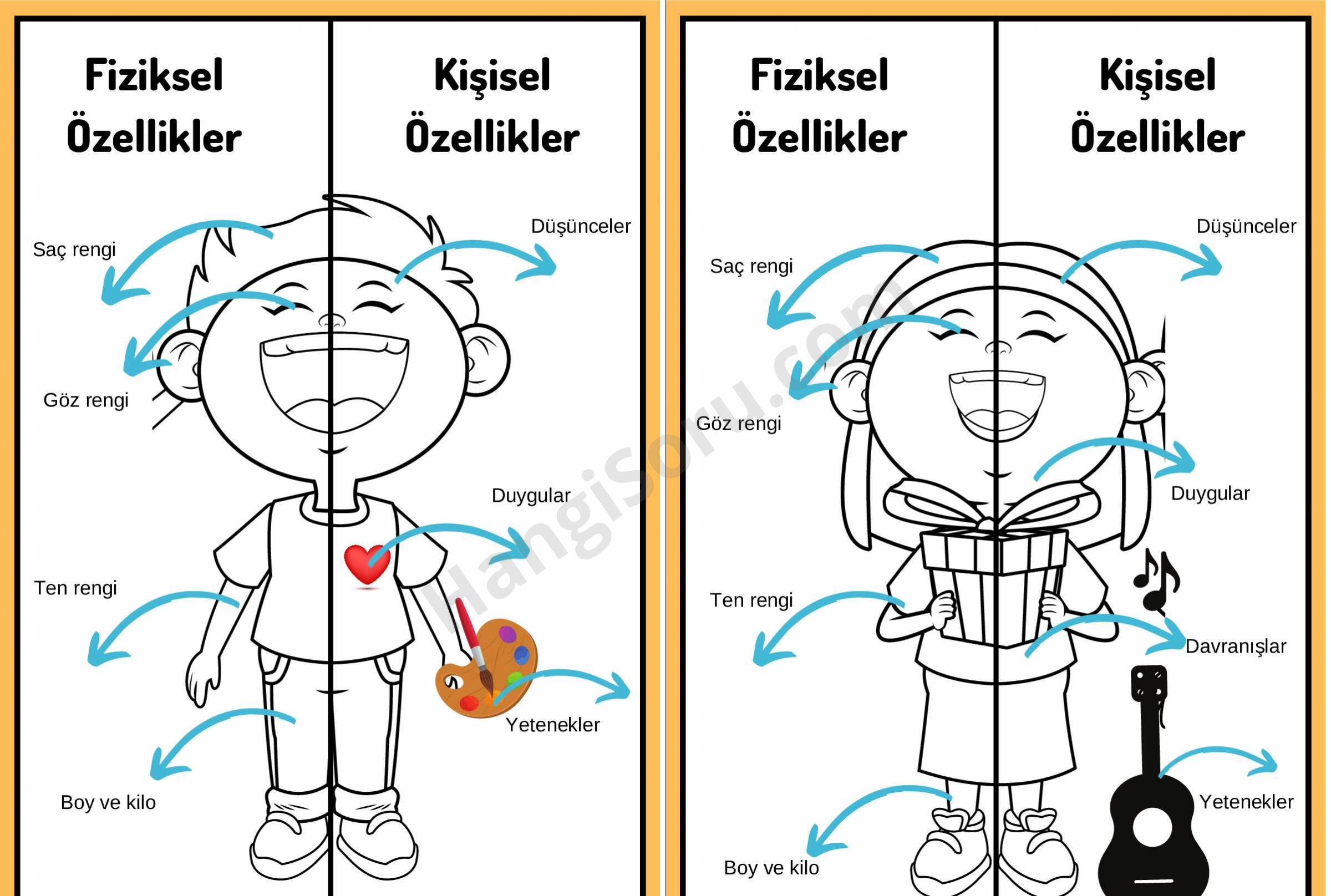 2. Sınıf Fiziksel ve Kişisel Özellikler Çalışma Kağıdı - HangiSoru 2. Sınıf Fiziksel ve Kişisel Özellikler Çalışma Kağıdı - HangiSoru